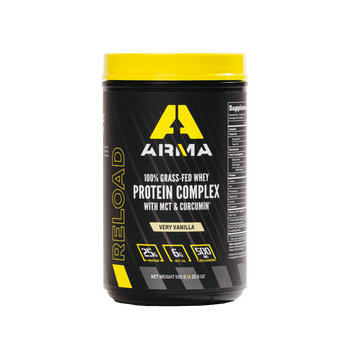 Pre-Workout | Whey Protein | Ammunition for your body